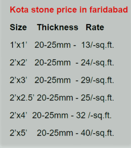 Kota Stone, kota pathar, Cotta Stone, blue limestone - Naksh Stone