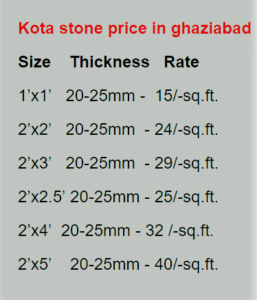 Kota Stone, kota pathar, Cotta Stone, blue limestone - Naksh Stone