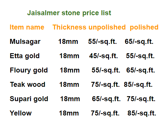 jaisalmer stone price list, Best price Offered by - Naksh Stone